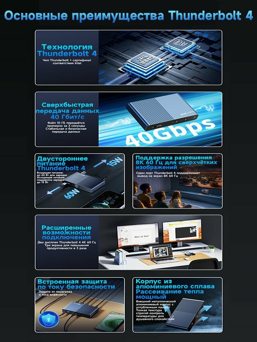 USB-концентратор — фото 1