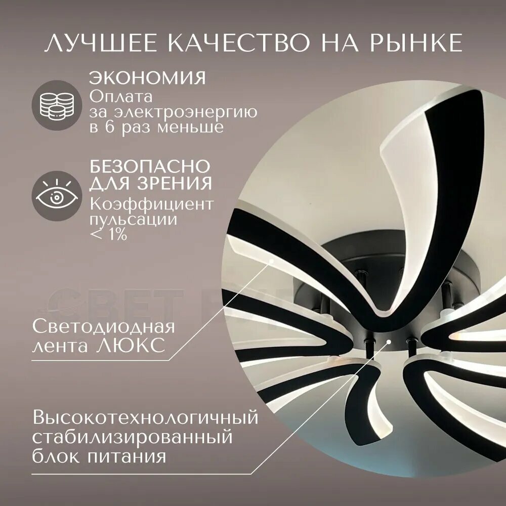Know Easyx Светильник LED 80 Вт стандартная классическая базовая модель серии — фото 1