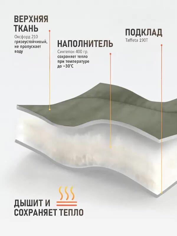 Спальный мешок "3 в 1", туристический, армейский, влагостойкий, трансформер, 75x220см