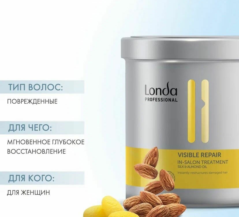Londa Professional Маска для восстановления поврежденных волос Visible Repair In-Salon Treatment, 750 мл