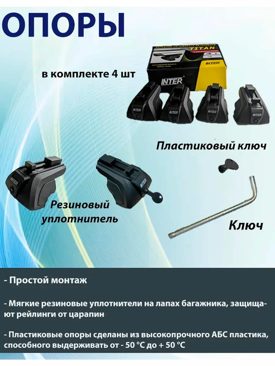 Крепеж багажника 4шт INTER TITAN Integra на интегрированные рейлинги (без поперечин)
