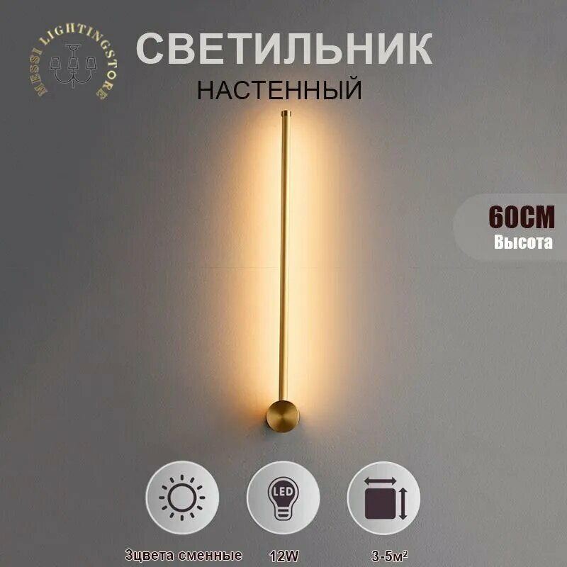 SAMLIST Бра, LED — фото 1