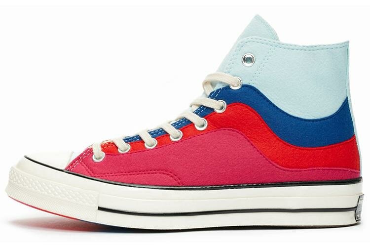 Кроссовки Converse