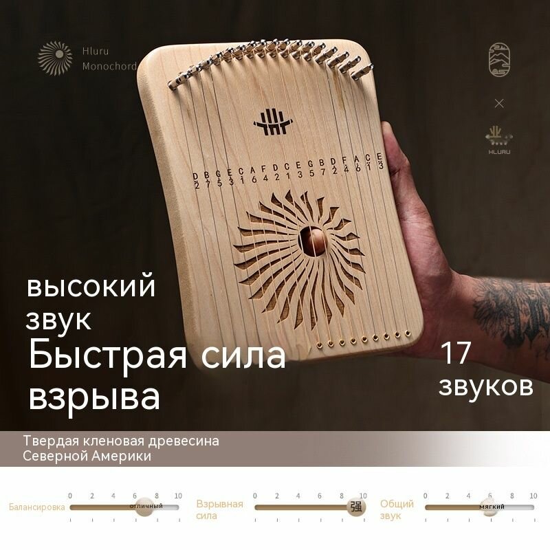 Струнные инструменты музыкальные инструменты гитары и электрогитары