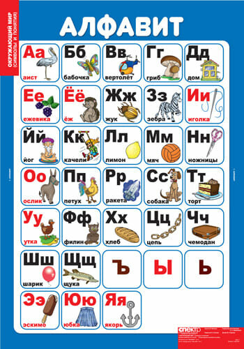 Комплект таблиц "Символы и понятия" (8 шт, 68х98см)