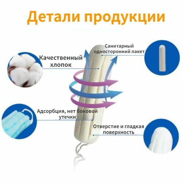 Женский гигиенический уход указывает на тампон/4 капел