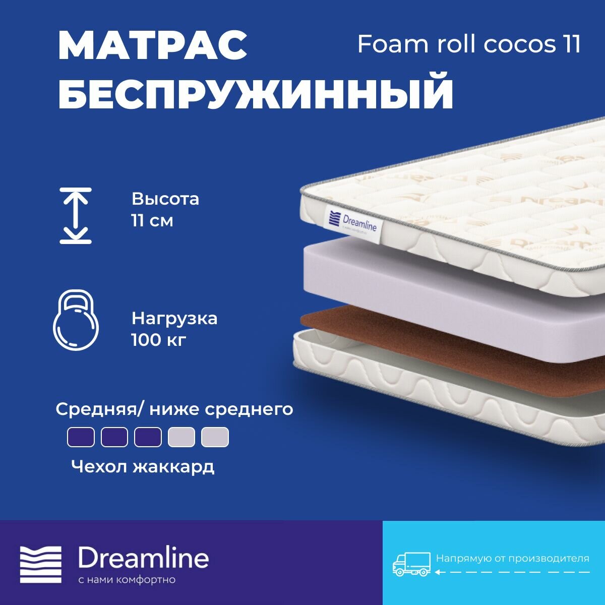 Матрас Dreamline Foam Roll Cocos 11 90х150 высота 11 см анатомический средней жесткости Беспружинный