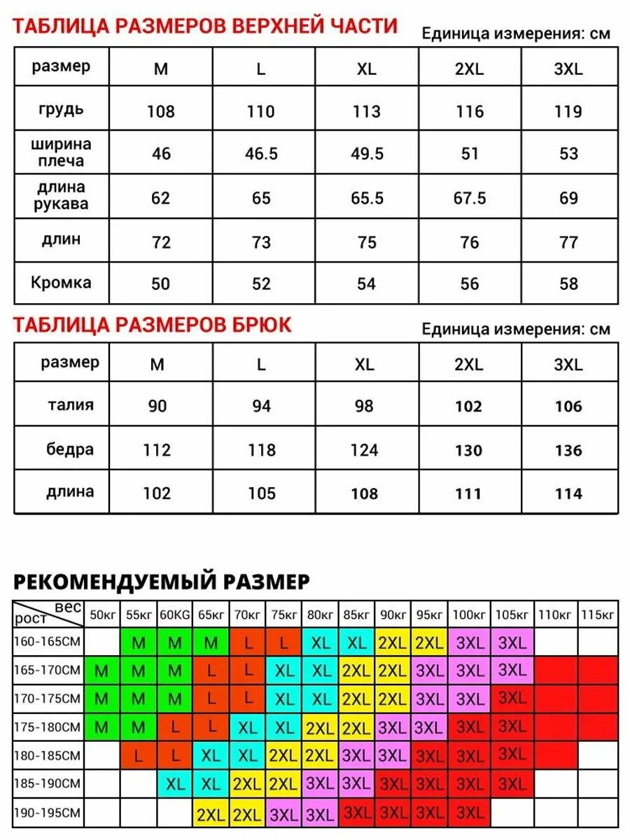 Мотокуртка — фото 1