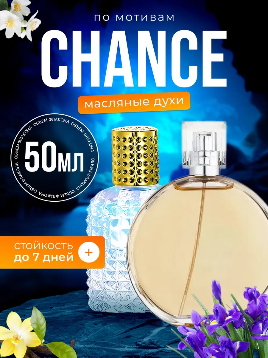 Духи масляные по мотивам Chance Eau De Parfum Шанель Шанс парфюм женские стойкие