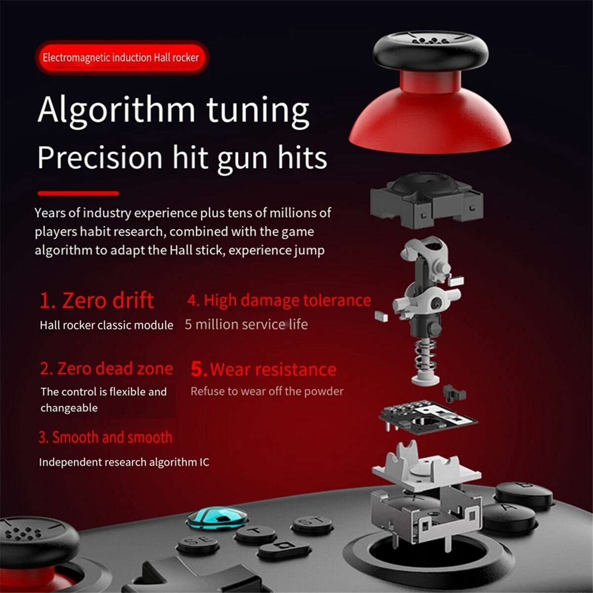 Геймпад Z02 для Android IOS Switch Gamepad, че