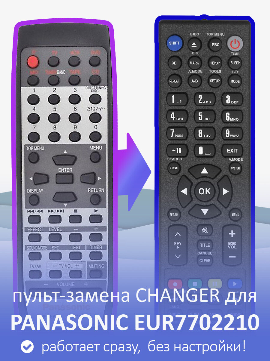 Пульт-замена для PANASONIC EUR7702210