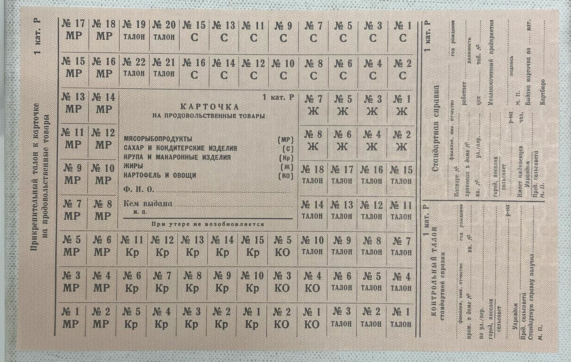 Карточка на продовольственные товары 1 кат. Р