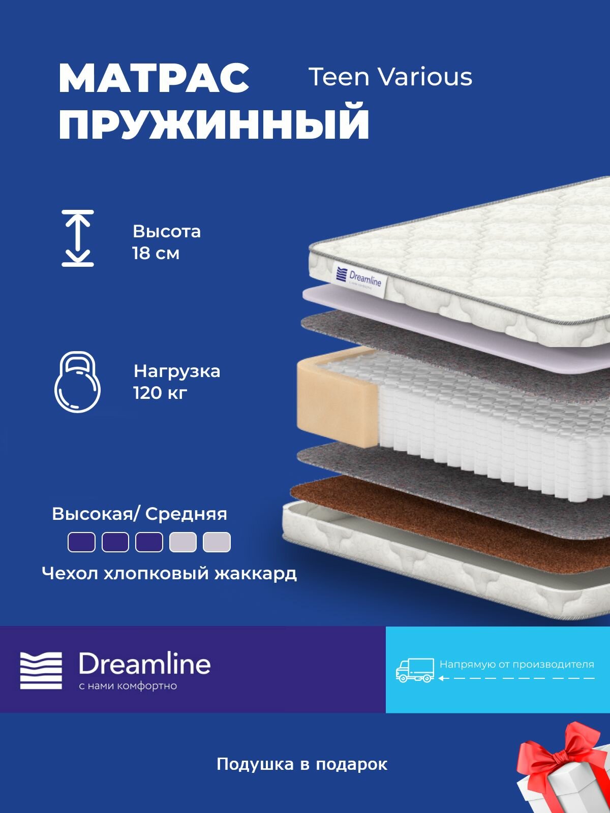 Матрас Dreamline Teen Various, 80x160, высота 18 см, независимые пружины (TFK), чехол Lux