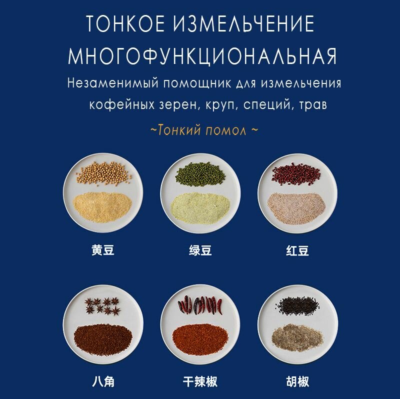 Электромельница для зерна — фото 1