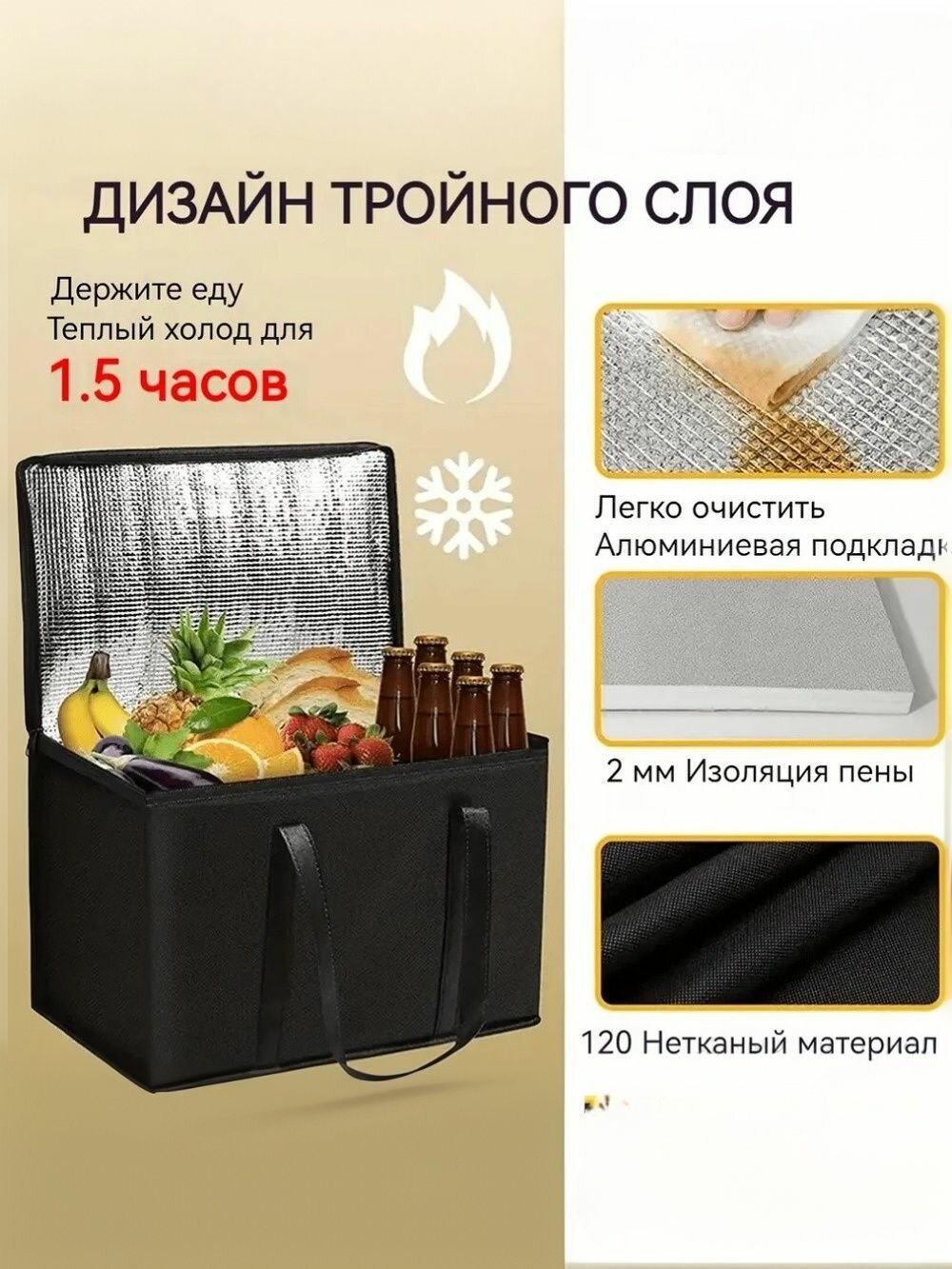 Термосумка — фото 1