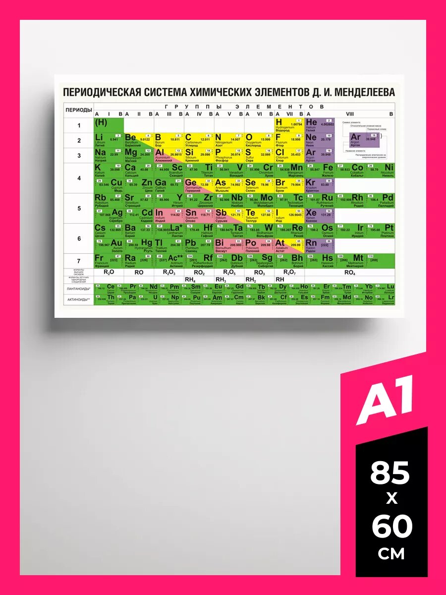 Плакат постер Таблица Менделеева Для химии 10 на стену