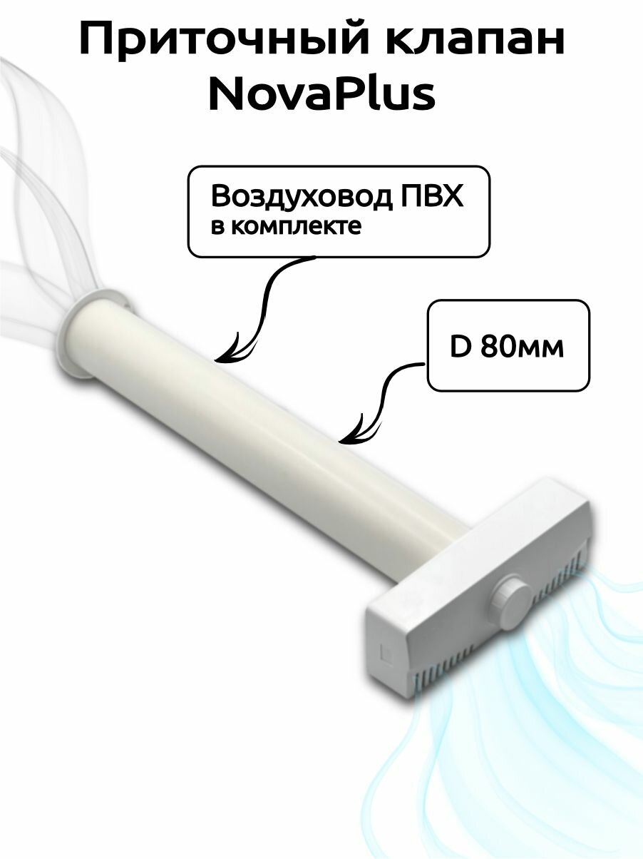 Приточный клапан вентиляции NovaPLUS с вентканалом КИВ в стену