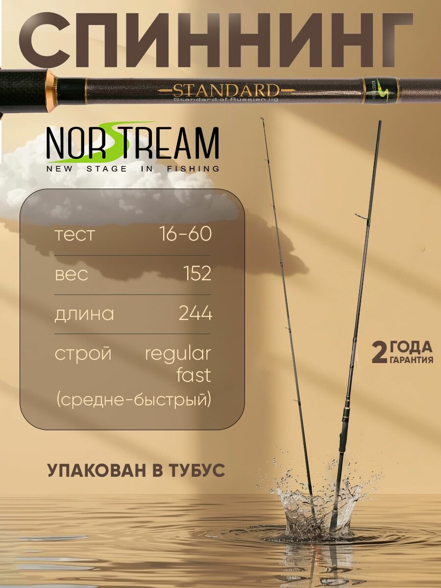 Спиннинг Norstream Standard 4 SDS4-802H тест 16 - 60 г, 244см