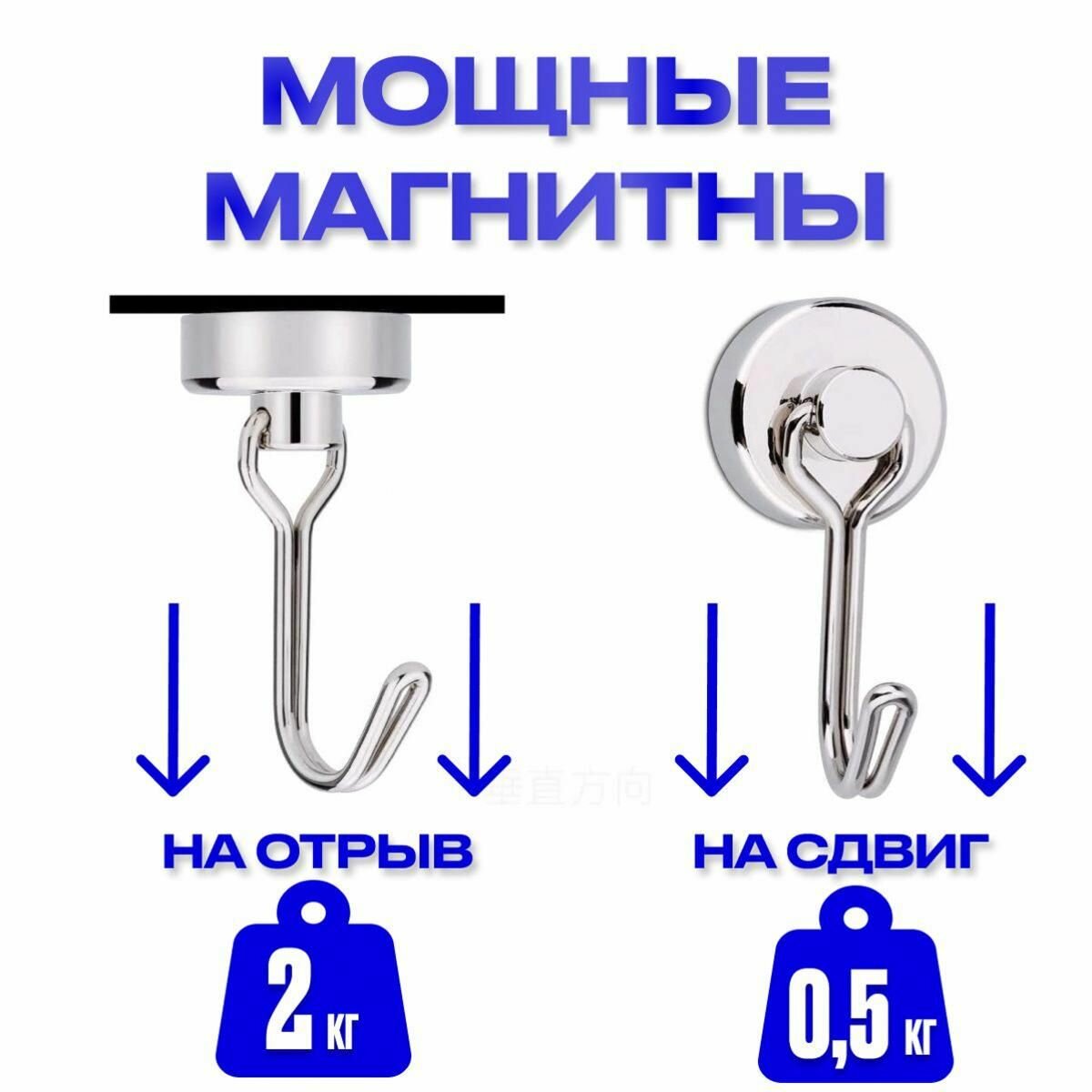 Крючки на рейлинг — фото 1