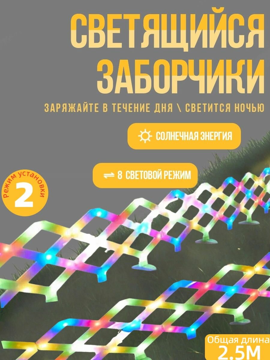 Бордюр садовый