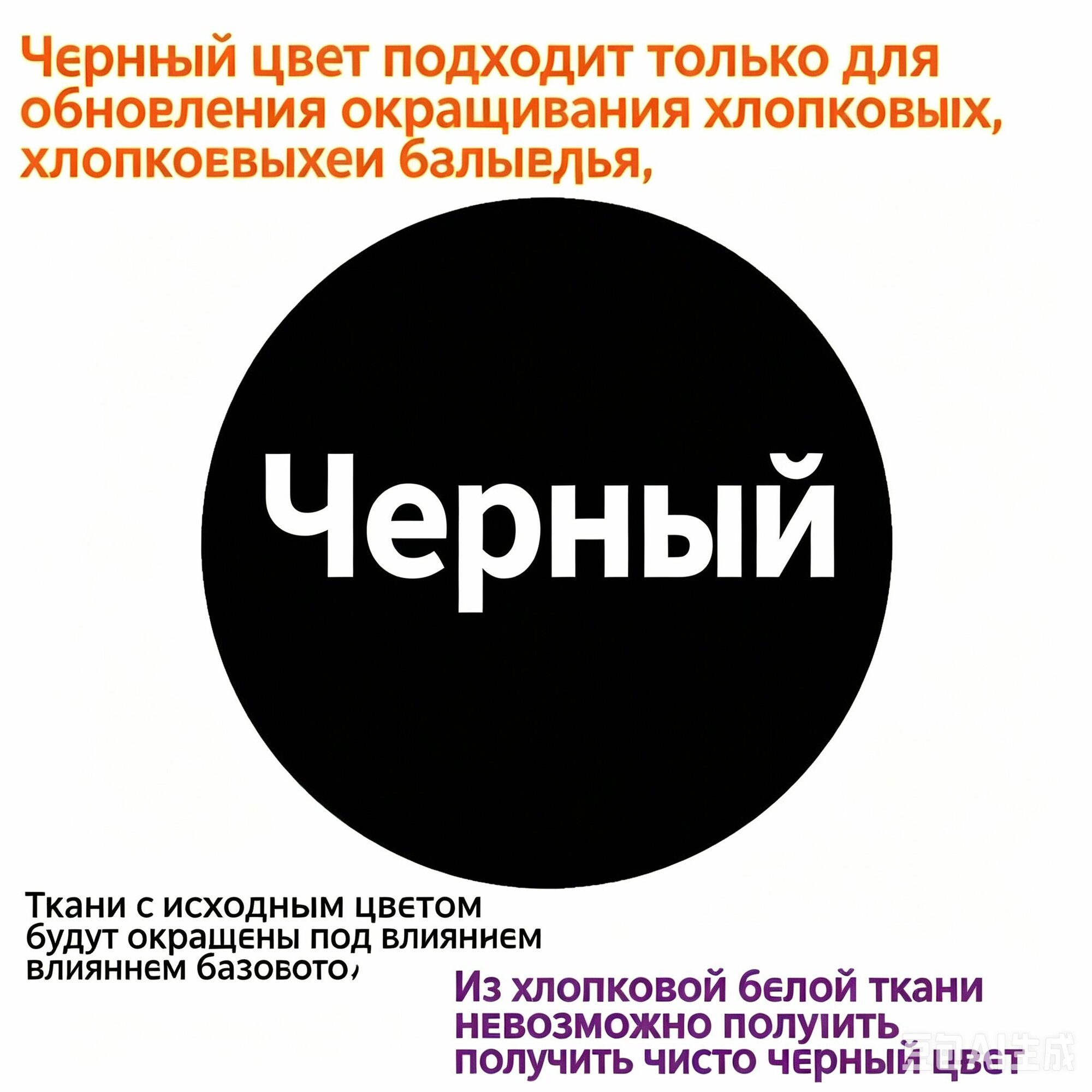 Краска для одежды чёрная + фиксатор цвета без формальдегида, комплект для окрашивания ткани