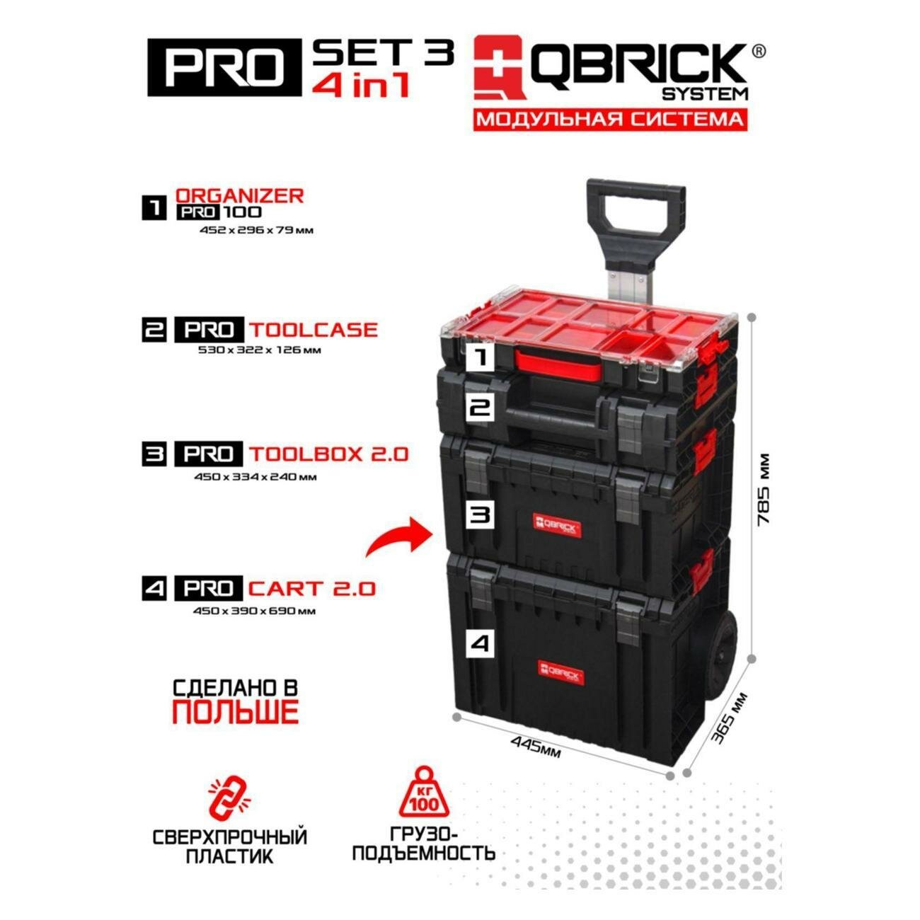 Ящик для хранения инструмента QBRICK SYSTEM Pro Set 3