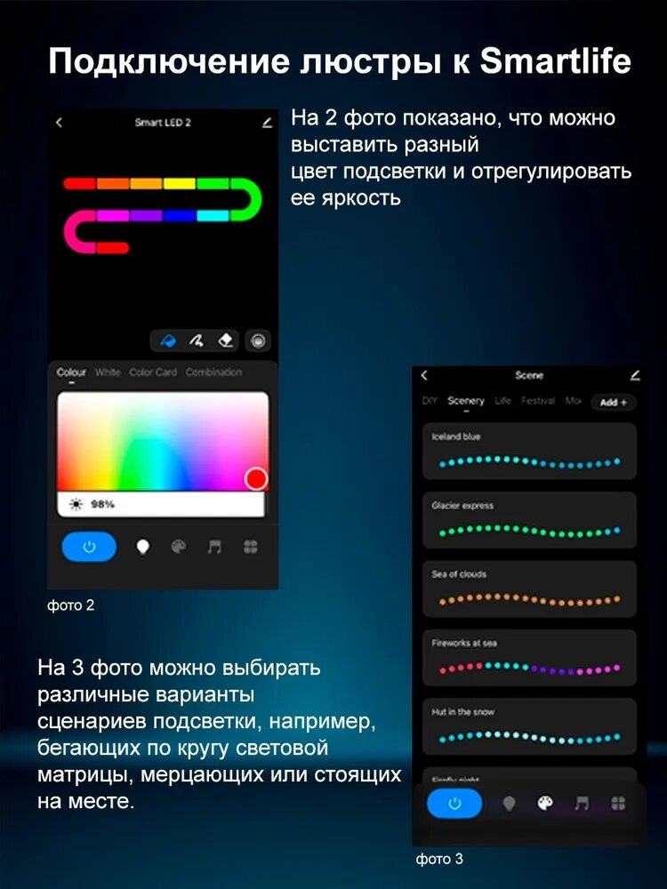 Люстра светодиодная NEW LIGHT, 72 Вт, диаметр 39 см, для площади 20 м², с RGB подсветкой и пультом ДУ — фото 1