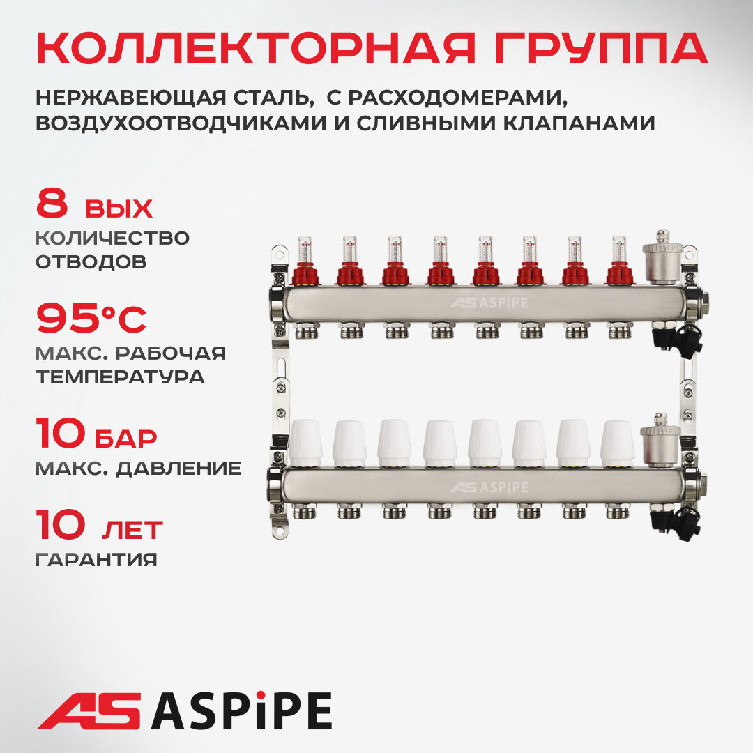 Коллекторная группа ASPiPE (AS-K002) 1"x3/4" на 8 выходов с расходомерами, воздухоодводчиками и дренажными клапанами, нержавеющая сталь