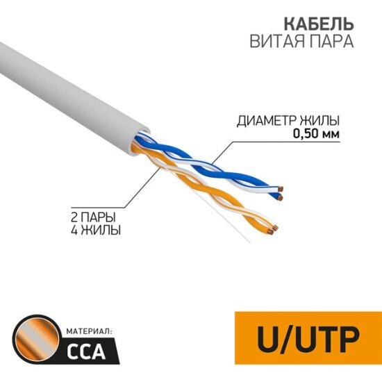 Кабель витая пара Proconnect UTP 2PR, 24AWG, CCA, CAT5e, серый, бухта 305 м