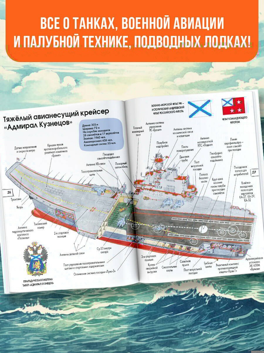 Военная техника — фото 1