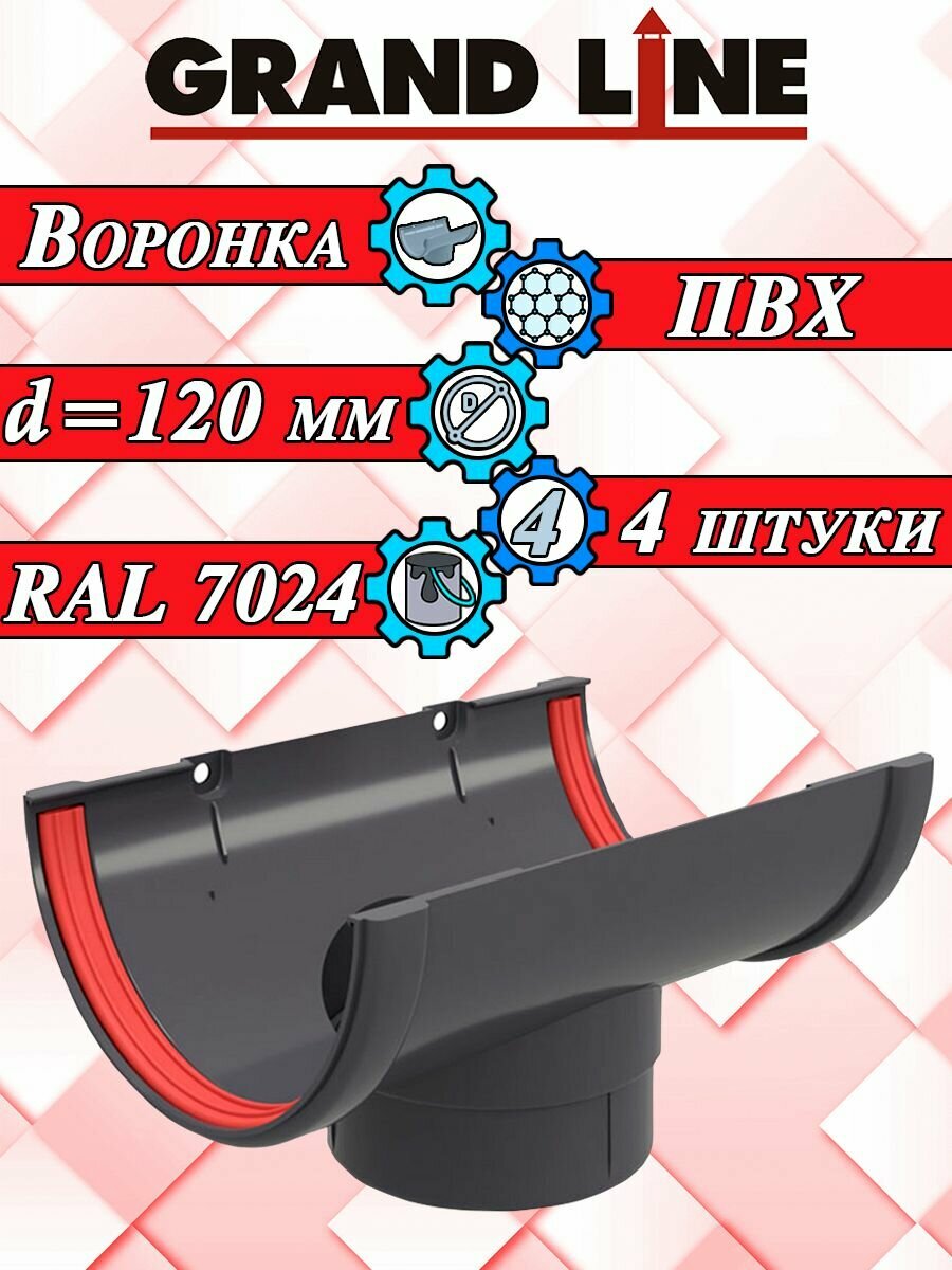 Воронка желоба 4 штуки Grand Line ПВХ графит RAL 7024 (d 120 мм) для водосточной системы Гранд Лайн (120/90), комплект элементов водостока для крыши