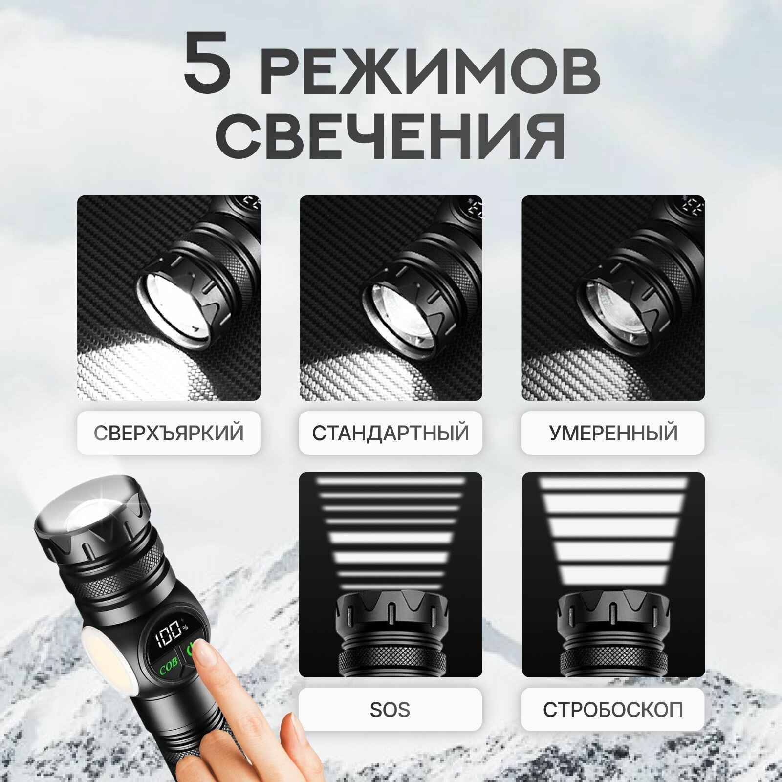 Ручной фонарь — фото 1