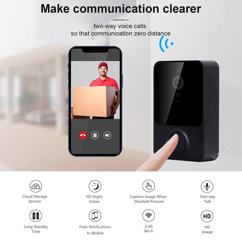 Умный беспроводной видеозвонок с PIR-оповещением, HD-камерой, датчиком движения PIR, ИК-сигнализацией, Wi-Fi и функцией домофона для дома и квартиры.