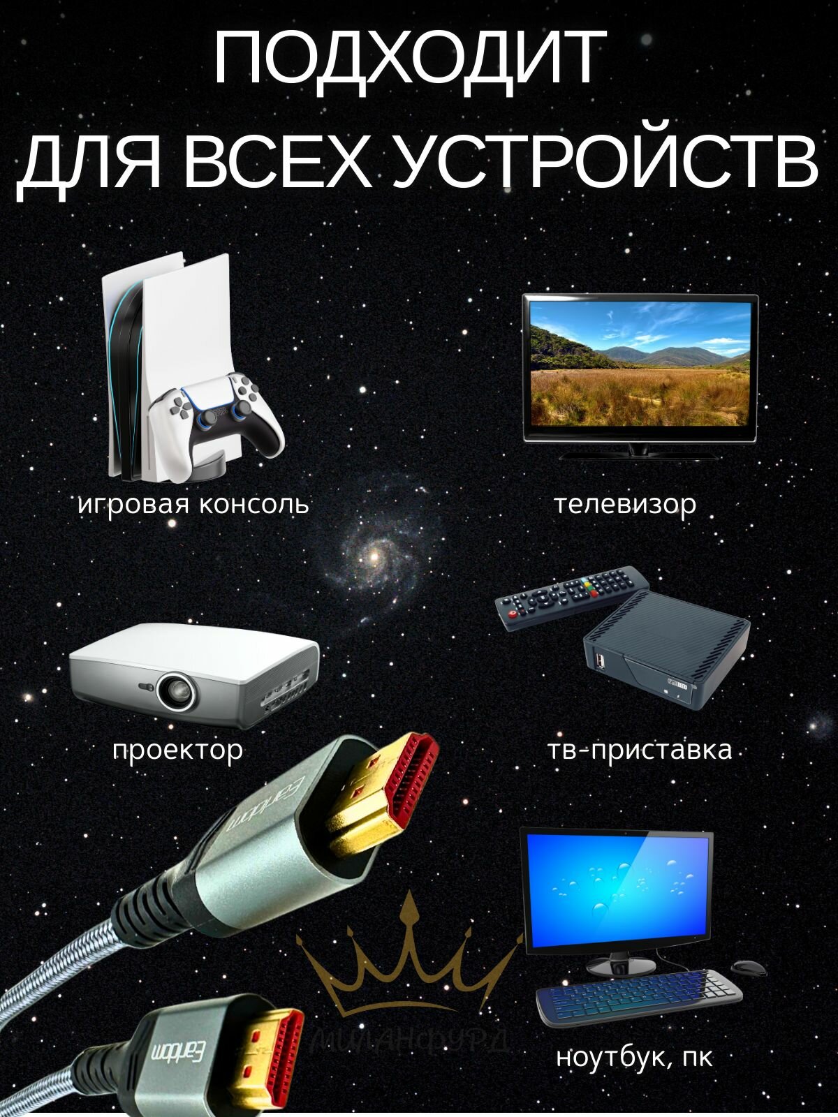 Видеокабель W31 HDMI 2.1 8K 1,5 метра серый плетеный