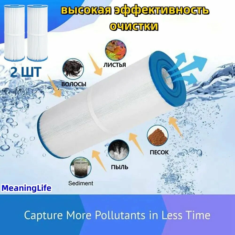 Спа-фильтр для гидромассажной ванны, совместимый с спа-фильтром Pleatco PRB25-IN