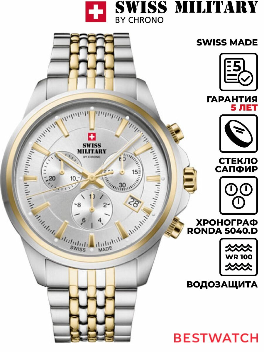 Наручные часы