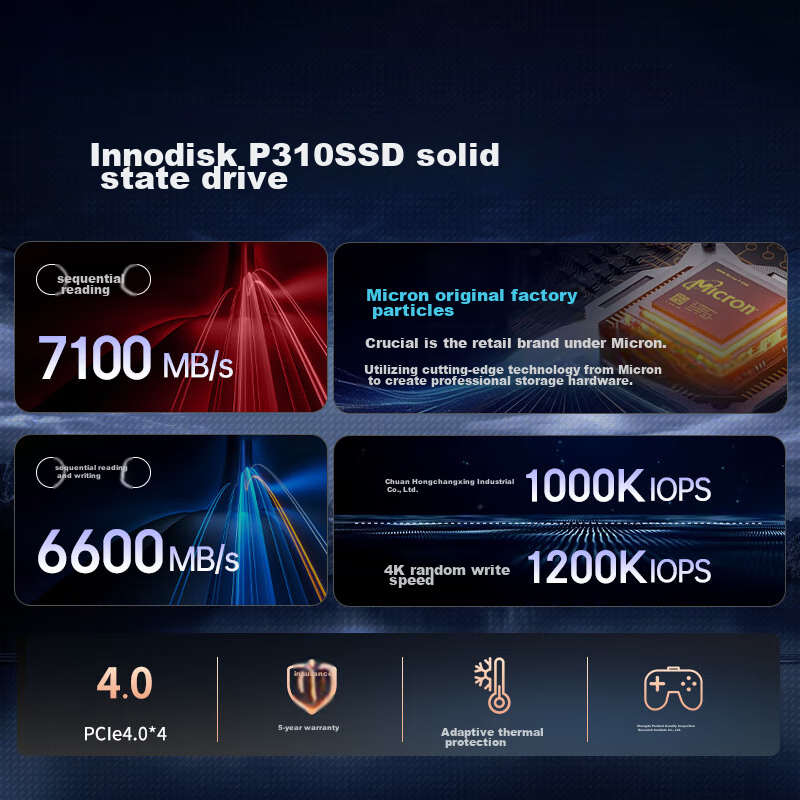 SSD Crucial Micron P310 1TB M.2 NVMe PCIe 4.0 твердотельный накопитель 7100 МБ/с скорость чтения для настольных ПК и