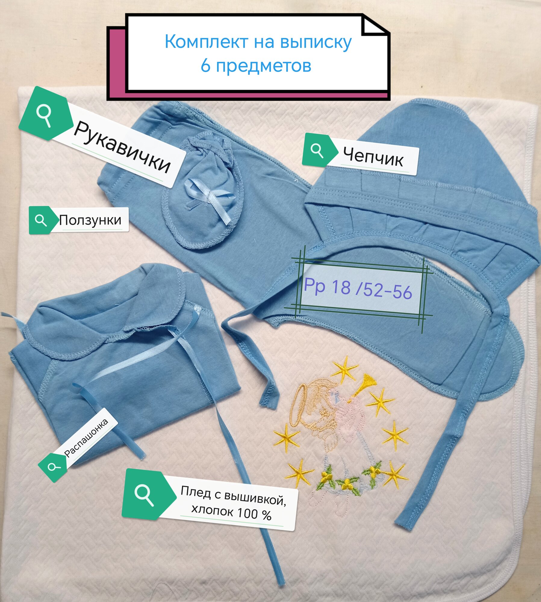 Комплект на выписку из роддома папа-мама.