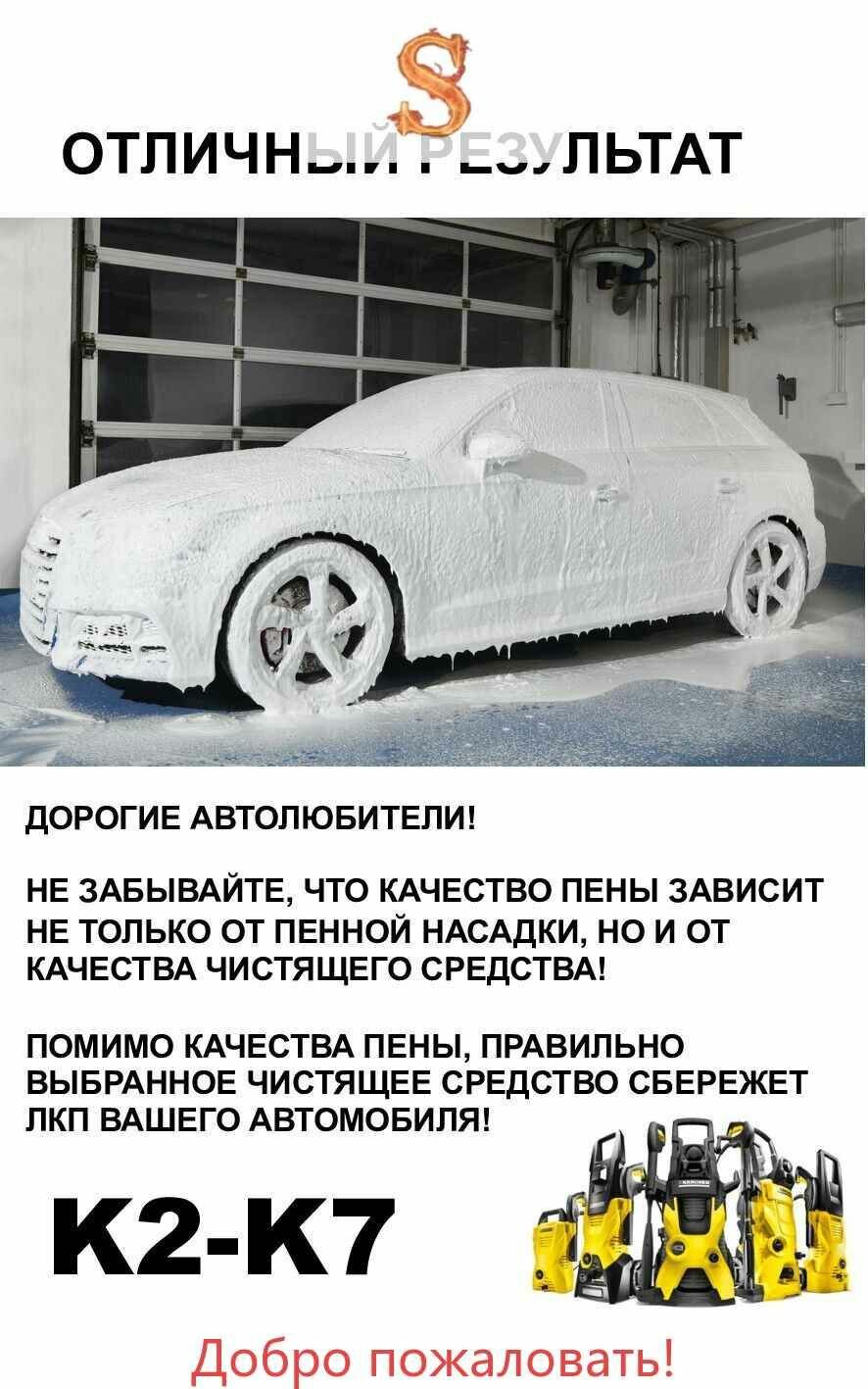 Аксессуар для минимоек — фото 1