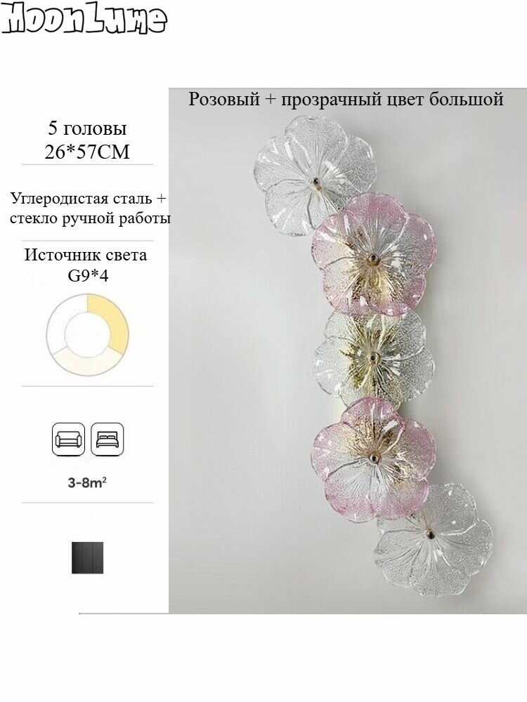 Бра — фото 1
