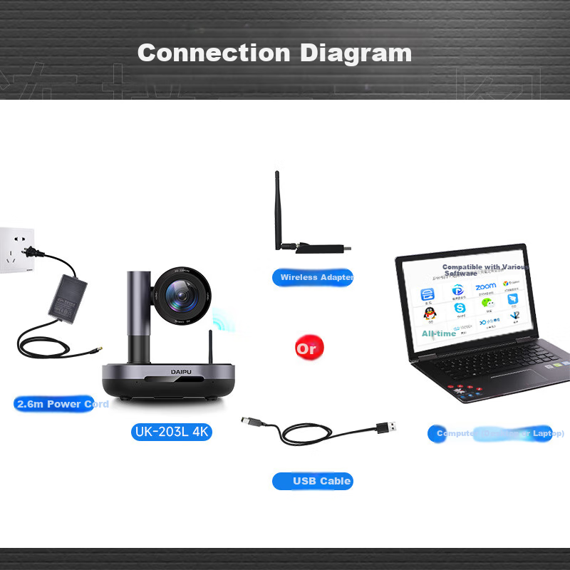 DAIPU (DAIPU) 4K Wireless Ultra HD 3X Optical * 10X Digital Zoom USB Video Conference Camera Video Conference Camera Conference System Equipment DP-UK203L