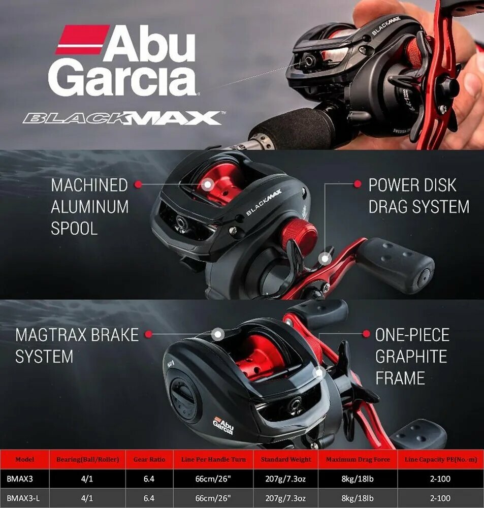 ABU GARCIA Катушка — фото 1