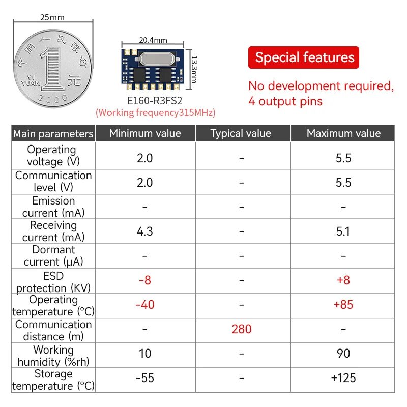 Модуль E160-R3FS2 315MHz, 10PCS