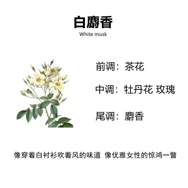 (Яйцо какого-то вида) Креативная ароматическая свеча в форме яичной скорлупы, украшение для спальни, подарок на день рождения, сувенир