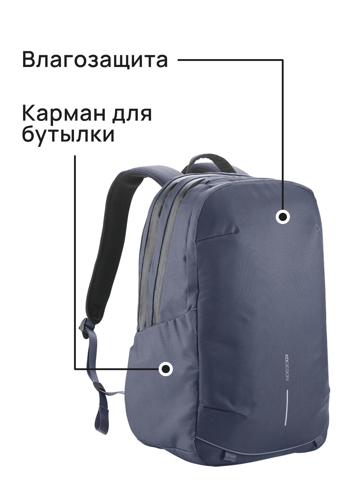Городской рюкзак с отделением для ноутбука XD Design Bobby Explore (Синий) — фото 1