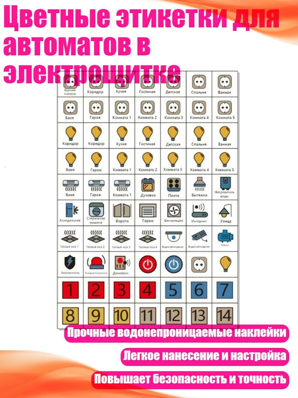 Цветные этикетки для автоматов в электрощитке, F