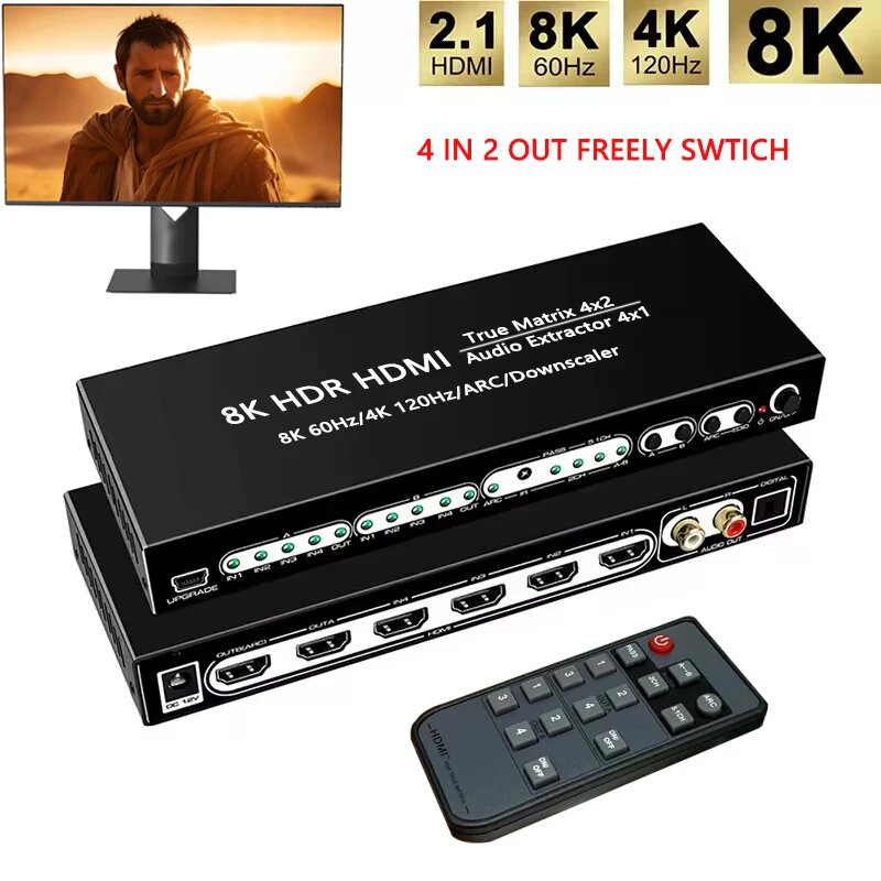 RULLZ HDMI Matrix 4x2 8K HDR с EU Plug