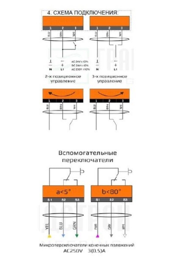 Электропривод веза BLE230-10 — фото 1