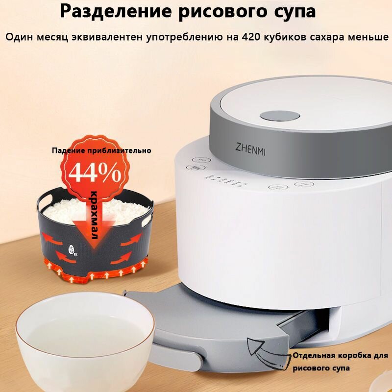 Рисоварка Xiaomi zhenmi, с низким содержанием сахара, емкость для рисового супа, 2 литра, высокотемпературный пар -kpa