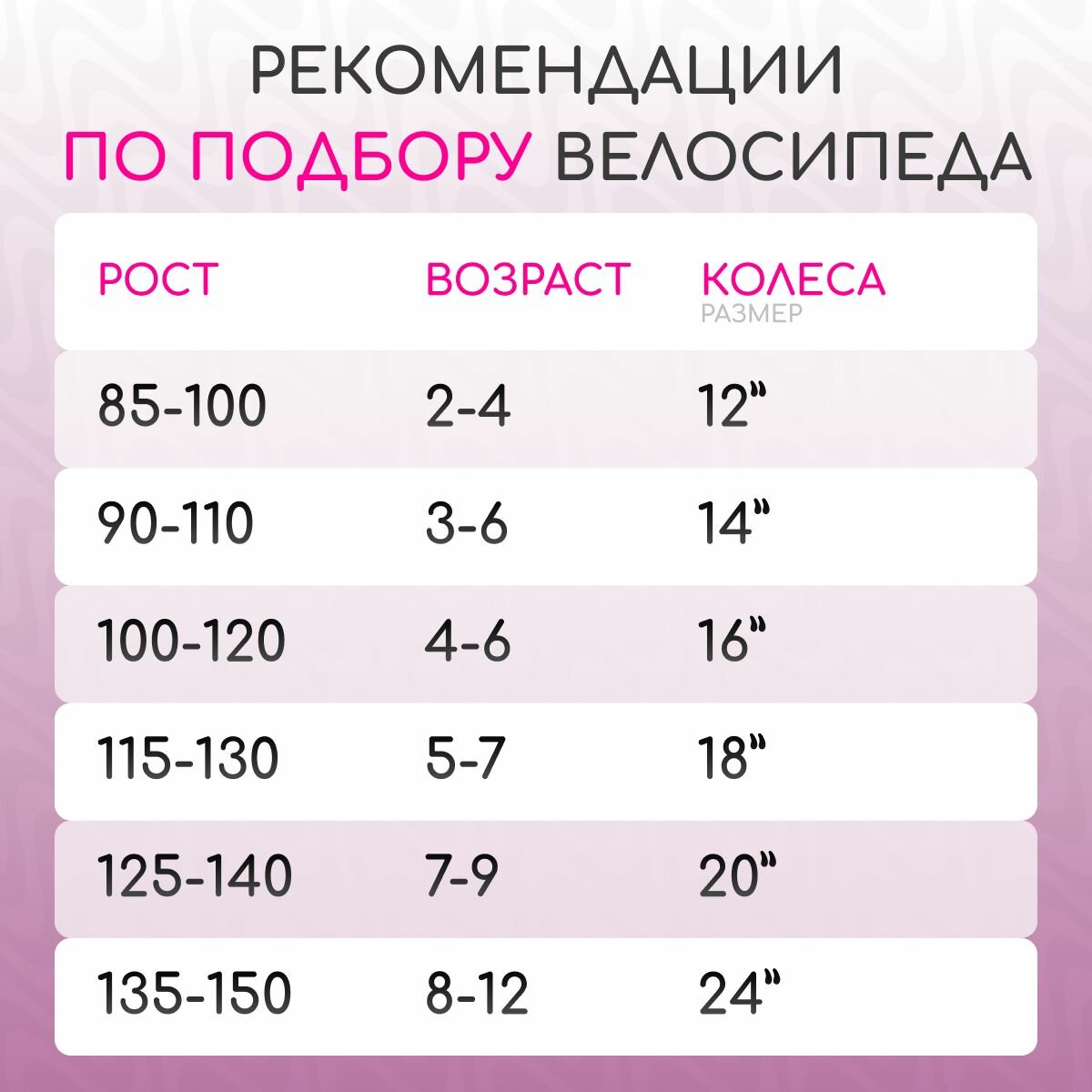 Детский велосипед — фото 1